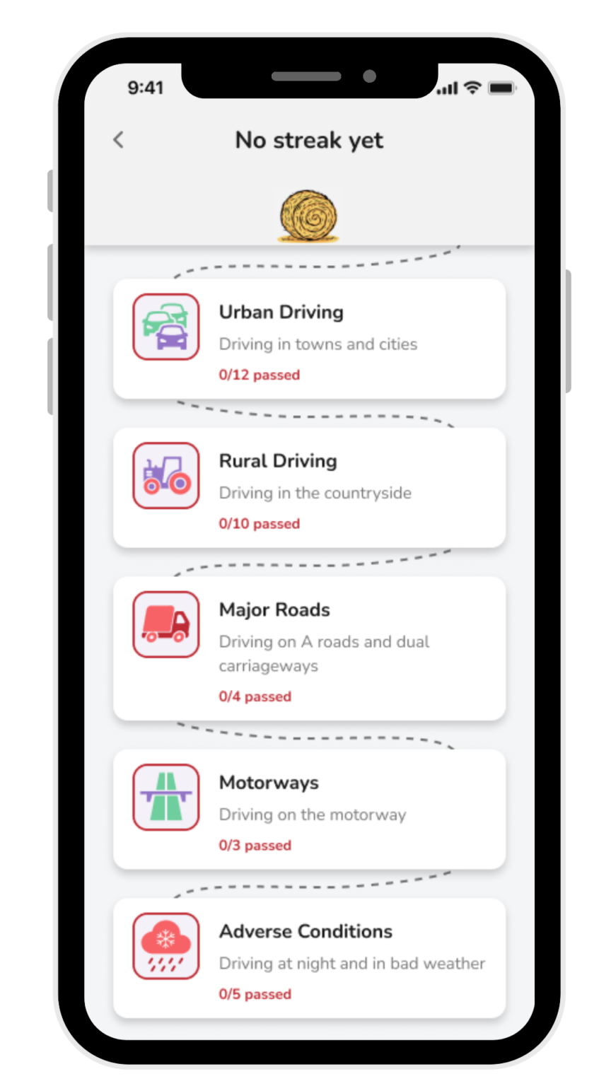 Learn To Drive With RED - RED Driving School